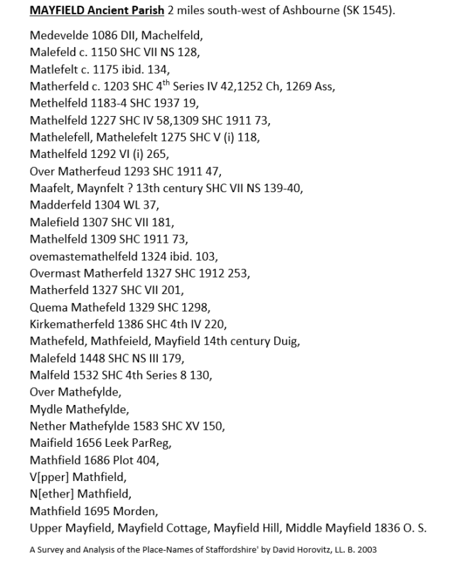 Origin of the name Mayfield – The Mayfield Heritage Group